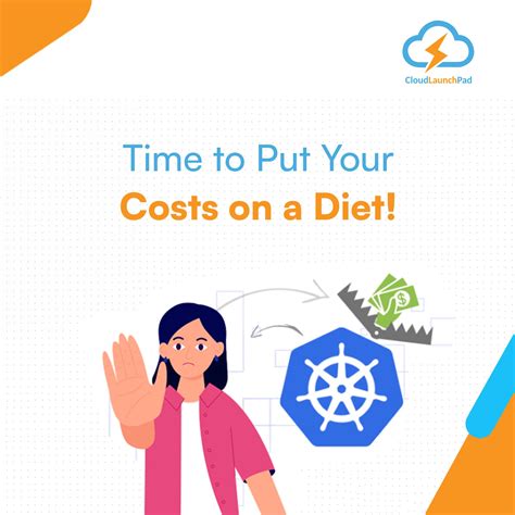 Cloudlaunchpad Ahmedabad