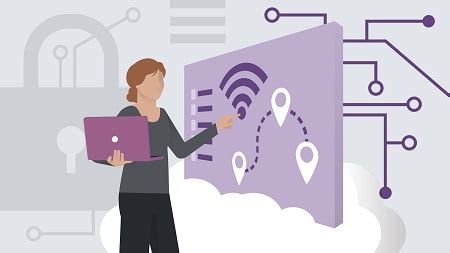 Cisco CCNP ENCOR 350 401 2 Network Management Security And Automation CoderProg