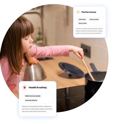 Canopy Heat Pumps Rooftop Solar Electric Vehicles And More