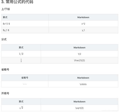使用typora添加数学公式typora如何写行内数学公式 Csdn博客