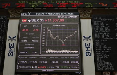 Bolsas Europeas Cierran Con Fuertes Subidas Tras Disminuir Miedos Por Dubai