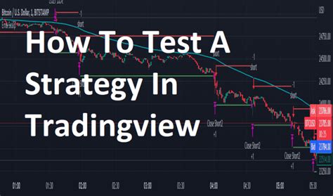 How To Backtest A Trading Strategy In Tradingview Advanced Tip