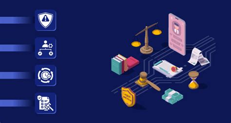 generative ai in internal audit scope integration use cases