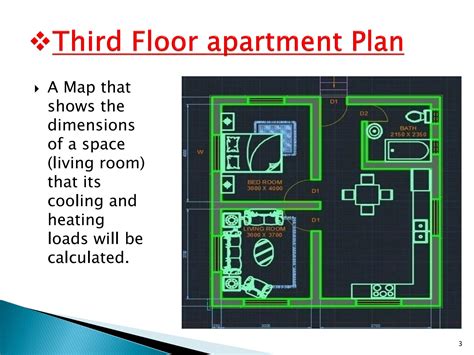 SOLUTION Hvac Project Using Hap Software Studypool