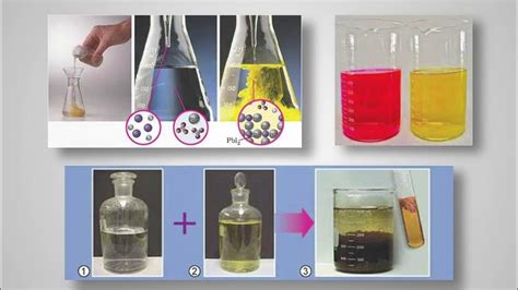 Хімія 7 кл Урок 17 Фізичні та хімічні явища Хімічні реакції та явища що їх супроводжують