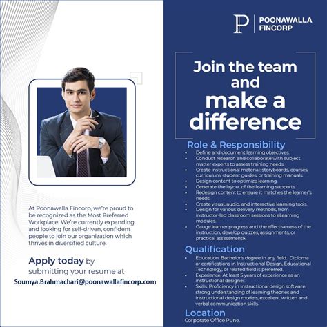 Sijin Thomas Jacob On Linkedin Wearehiring Jointheteam