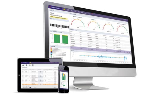 Ein Oee System Hilft Ihnen Die Produktivität Zu Steigern