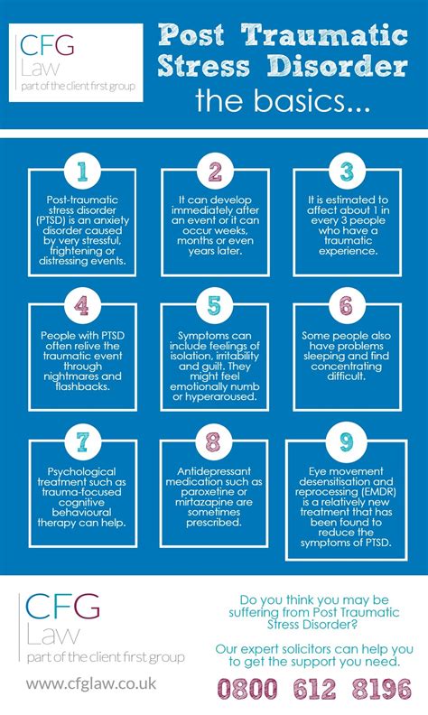 Infographic Ptsd Awareness The Basics