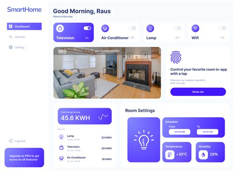 GitHub Hoanghuyn Python IOT App