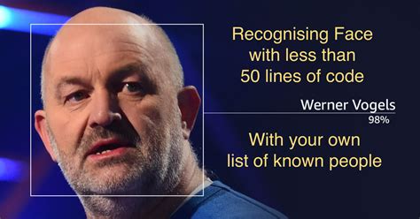 Recognising Face Using The “face Recognition” Library By B Chen