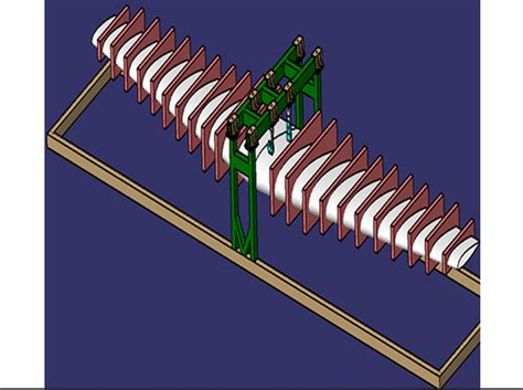 Structural Testing Service Structural Testing Work In India