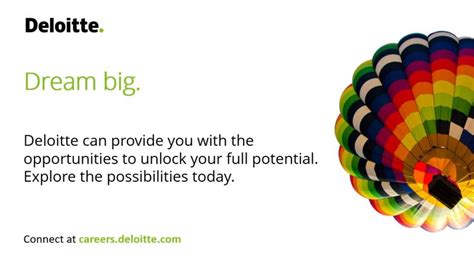 Gourav Gupta Gg On Linkedin Deloitte Recruitment India Job
