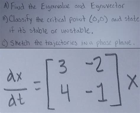 answered a find the eigenvalue and eigenvector… bartleby