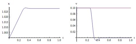 Friction Models New In Mathematica 9