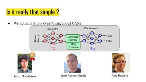 Generative Adversarial Networkayadialaeddine Ppt