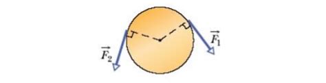 Solved The Figure Shows A Uniform Disk That Can Rotate Chegg