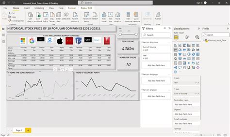quantum analytics ng on linkedin powerbi excel powerbi mssqlserver