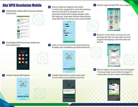 Kode Bpjs Wood Scribd Indo