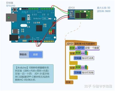 【雕爷学编程】arduino动手做（110） Jdy 31 蓝牙模块 知乎