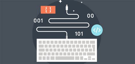 Nodejs Building A Maintainable Codebase