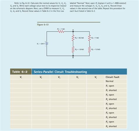 Solved Refer To Fig Calculate The Normal Values For Chegg