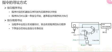 42 Mips指令集体系 Toby0919 博客园