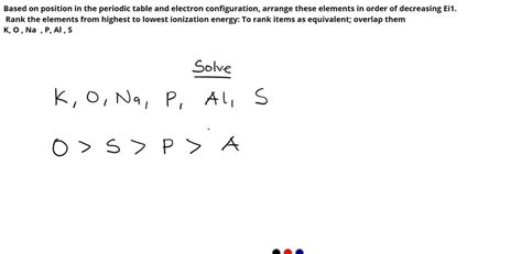 Solved Based On Position In The Periodic Table And Electron Configuration Arrange These
