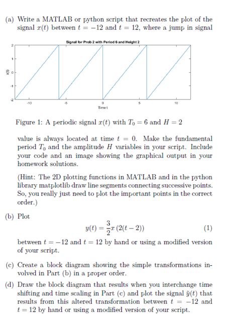 Solved A Write A Matlab Or Python Script That Recreates