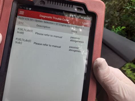 Error Code Diagnostic Trouble Code Audiworld Forums