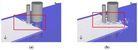 Jmse Free Full Text Numerical Simulation Of Extreme Ice Loads On Complex Pile Legs Of