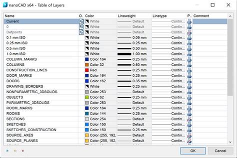 Tuning NanoCAD Settings Of Layers Profiles Freeware CAD Software