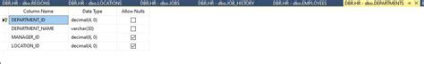 solved write sql queries to accomplish the following