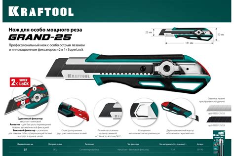 Нож KRAFTOOL Grand-25 c сегментированным лезвием 25 мм 09190 - выгодная ...