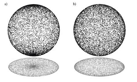 10000 Randomly Distributed Points On A Sphere A Uniform Distribution