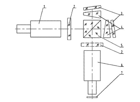 Method For Expanding Application Bandwidth Of Spatial Heterodyne Interferometer Eureka Patsnap