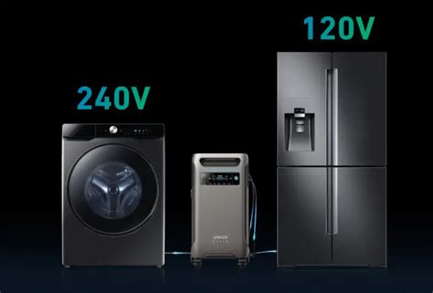 How Many Watts Does A Washing Machine Use Energy Consumption Guide