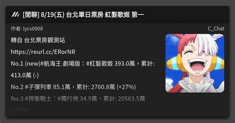 閒聊 819五 台北單日票房 紅髮歌姬 第一 看板 Cchat Mo Ptt 鄉公所