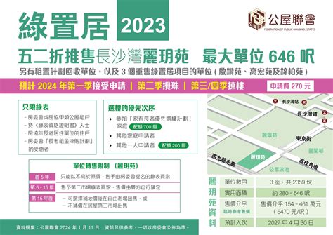 招國偉 Anthony 綠置居2023麗玥苑懶人包 招國偉 公屋聯會總幹事 房委會委員 守住基層的一把聲音