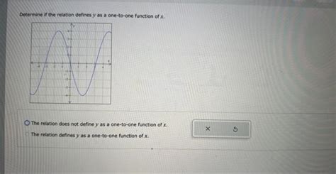 Solved Determine If The Relation Defines Y As A One To One