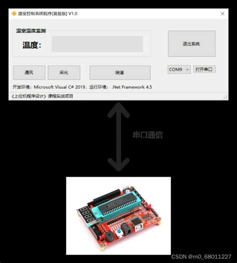 上位机实现温室监控系统的设计c设计上位机监控系统 Csdn博客