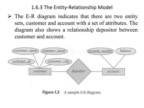 Lecture Notes Unit1 Chapter1 Introduction Ppt
