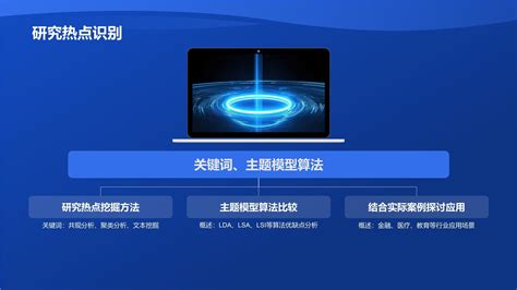 基于大数据分析的毕业论文研究 Islide