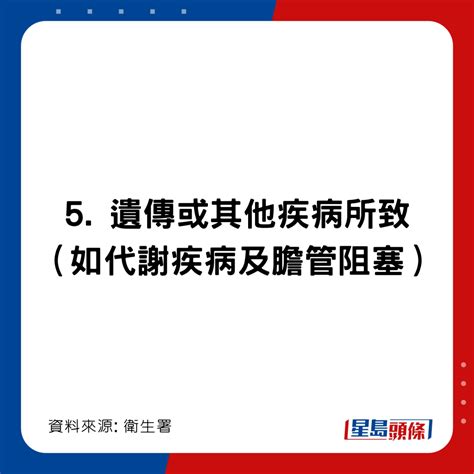 肝硬化｜男子面腫肚漲 揭嚴重肝硬化須換肝 小心8大症狀無食慾高危 星島日報