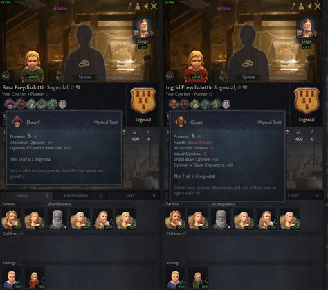 331 Best Inbreeding Images On Pholder Crusader Kings History Memes