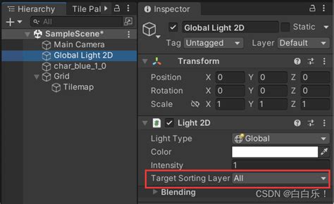 Unity错误：更改完sortinglayer后物体黑暗，无法正常显示（已解决）unity Sorting Layers Csdn博客