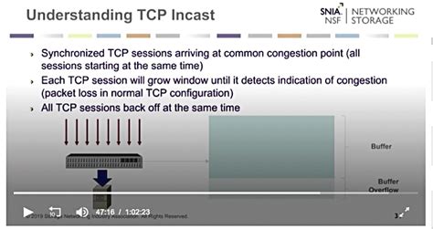 nvme tcp needs good tcp network design blocks and files