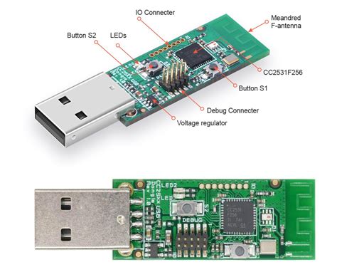 การติดตั้งเฟิร์มแวร์ Zigbee Coordinator สำหรับอุปกรณ์ Cc2531 Usb Dongle