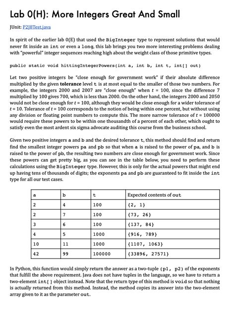 Solved Lab Oh More Integers Great And Small Junit