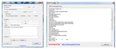 10 Best Smtp Testing Tools For Email Security And Safety