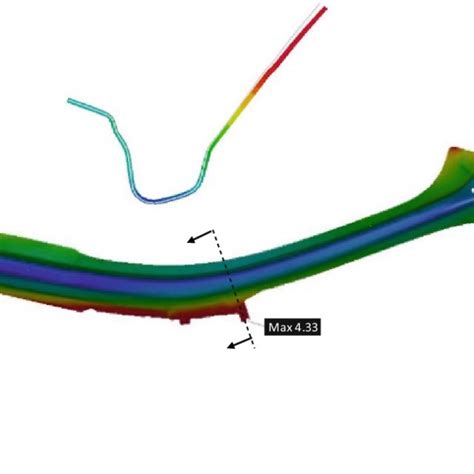 Material Modelling In Autoform 6 Download Scientific Diagram